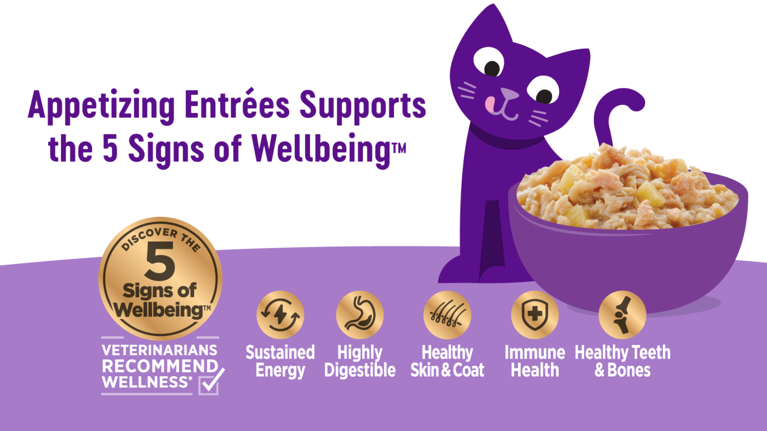 Appetizing Entrees | Wellness Pet Food