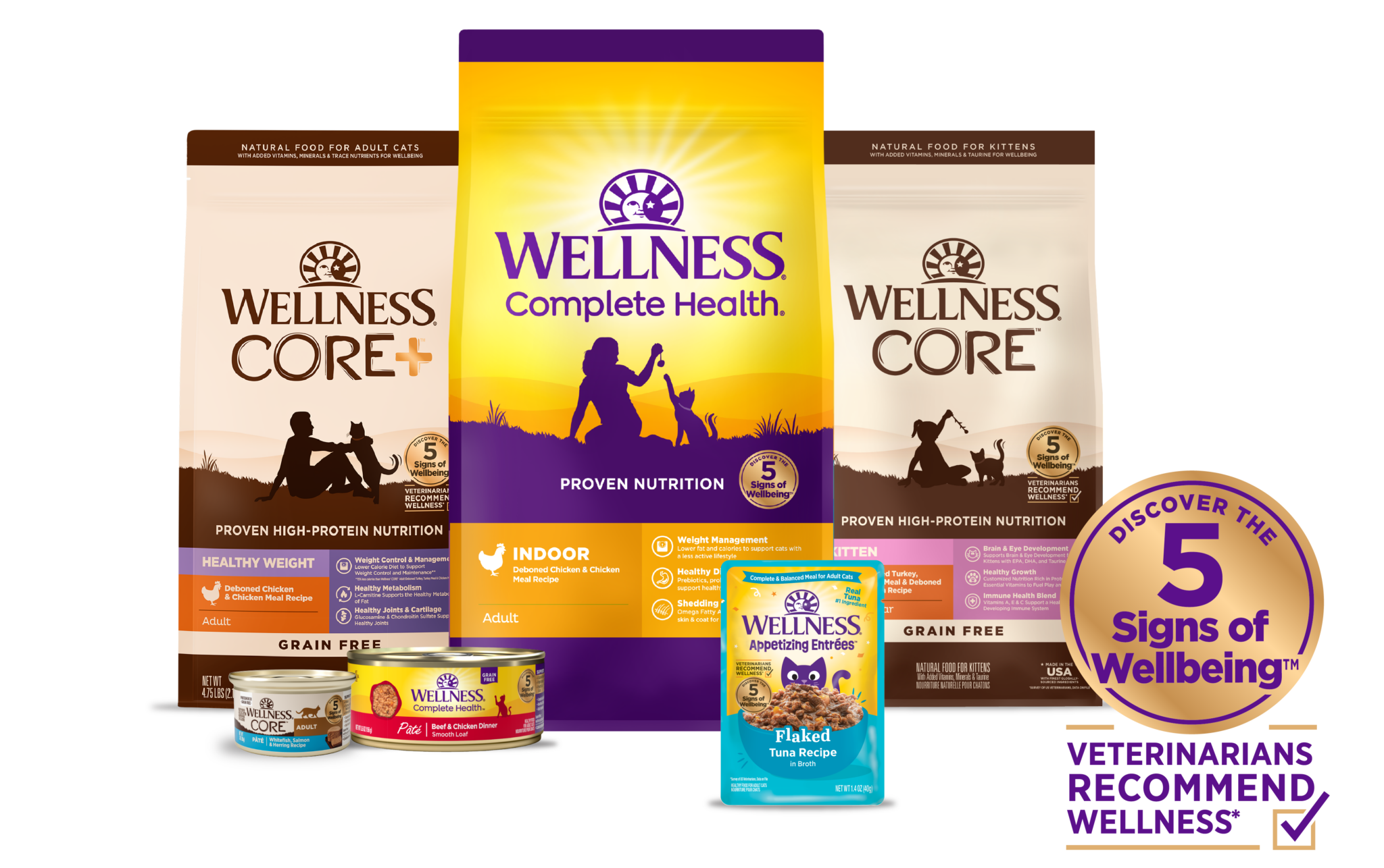 Wellbeing should be shared™. (Cat) | Wellness Pet Food